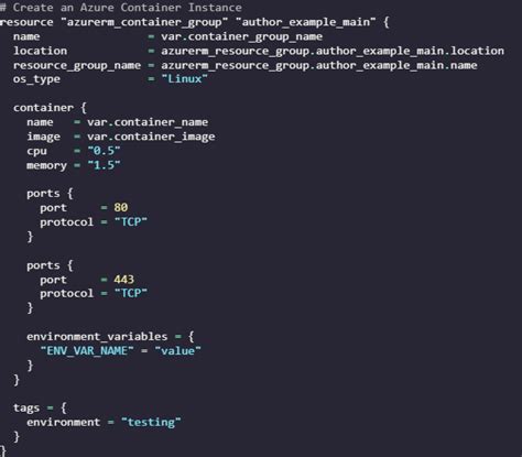 Moving A Website To Azure Using Terraform An Authors Journey By