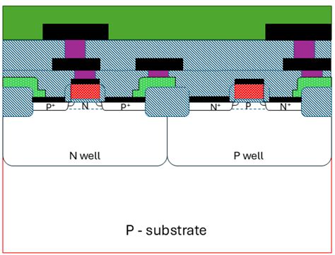 3 Phase IGBT Inverter Working Principles Florisera