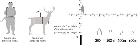 Rangefinder Binoculars Guides Reviews Laser Reticle Ranging Binoculars