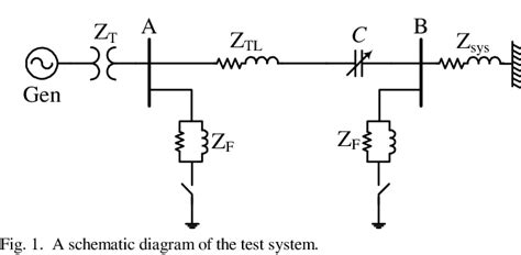 figure 1 from damping subsynchronous resonance using a statcom