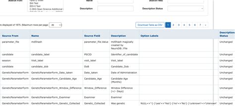 Datadict Buggy Datatable · Issue 8769 · Acesloris · Github