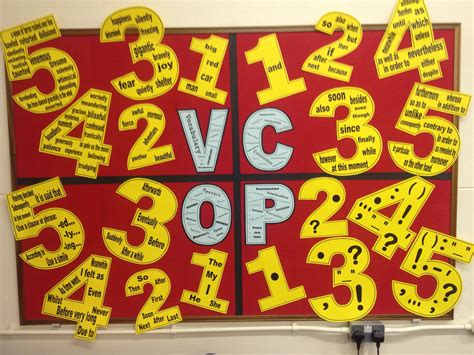 Levelled Vcop Display Literacy Display Primary Literacy Teaching