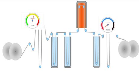 Operational Visibility With Sap Mii Ssce Sap Community