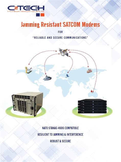 ctech jamming resistant satcom modem pdf orthogonal frequency division multiplexing