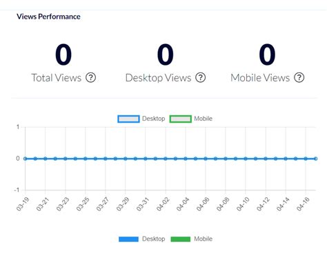 Popup Report Weblayers Report Flashyapp