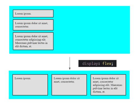 Using Flexbox In Designing A Website With Css Nucleio Information