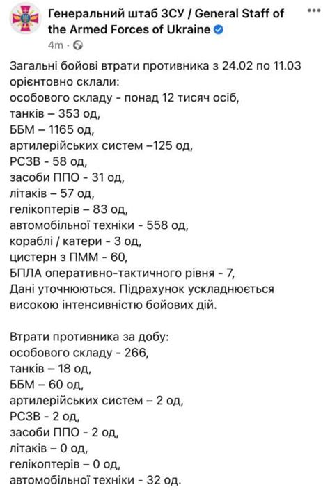 Інформація Генштабу ЗСУ про бойові втрати Росії з початку війни в Україні та за останню добу