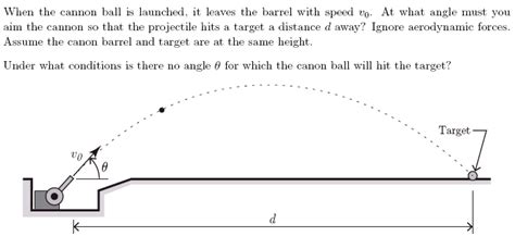 Projectile Dynamics Spumone