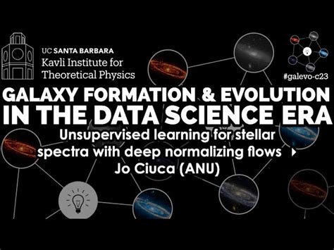 Free Video Unsupervised Learning For Stellar Spectra With Deep