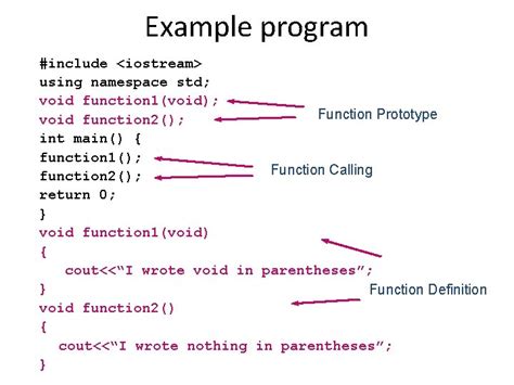 Chapter 1 Functions And An Introduction To Recursion