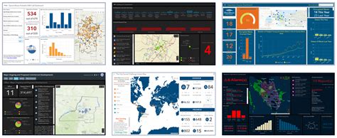 Arcgis Dashboards Useful Links Esri Community