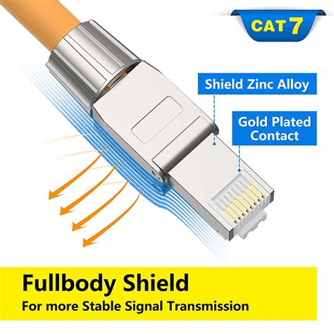 Hoolnx Tool Free Rj45 Connector Tool Free For Installation Cable Cat8 Cat7 Cat6a Network Plug