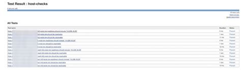Using Inspec To Validate Infrastructure