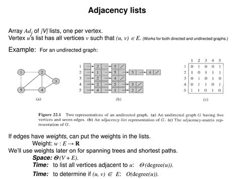 Ppt Vi Graph Algorithms Powerpoint Presentation Free Download Id