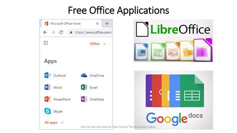 Lesson 2 Performing Computer Operations Pdf