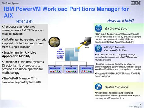 ppt aix 5 3 workload partitions powerpoint presentation free download id 4250129