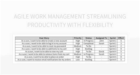 Agile Work Management Streamlining Productivity With Flexibility Excel Template Free Download