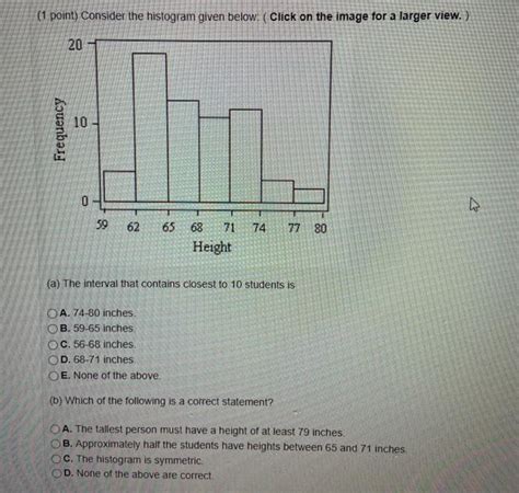 Solved 1 Point Consider The Histogram Given Below Click