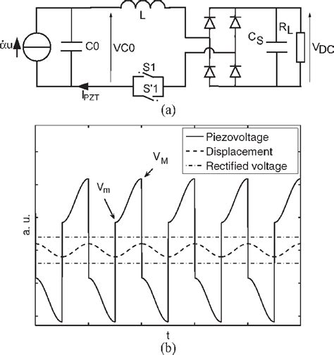 series sshi energy harvesting circuit and typical waveforms download