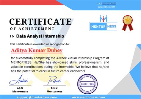 Aditya Dubey On Linkedin Dataanalyst Internship Mentorness Sql