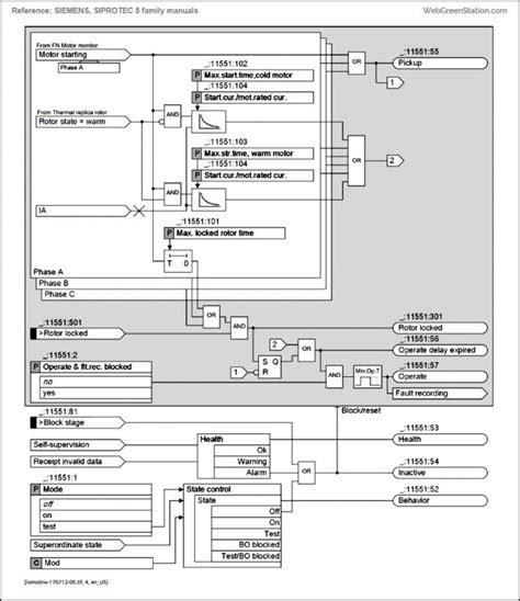 Motor Starting Time Supervision Ansi 48 Setting And Highlights Si5096