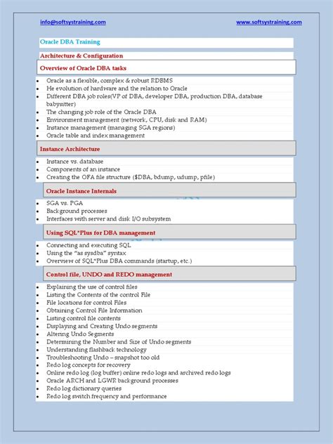 Oracle Dba Training Pdf Pdf Database Index Databases