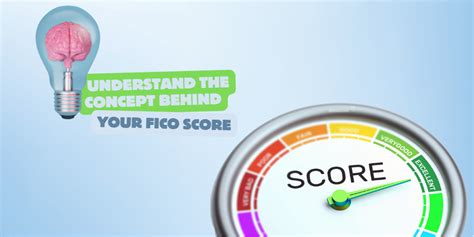 Understanding Your Fico Score How Credit Scores Work Help Me Build Credit