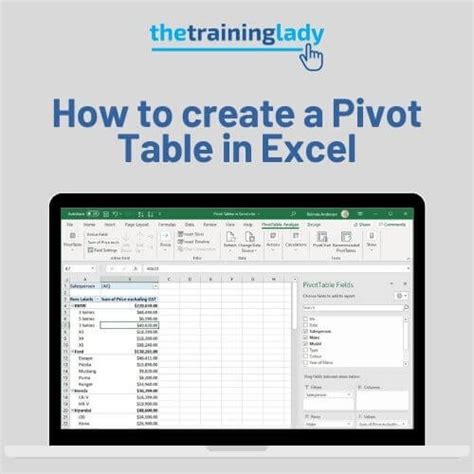 What Is A Pivot Table In Excel Beltan Consultancy
