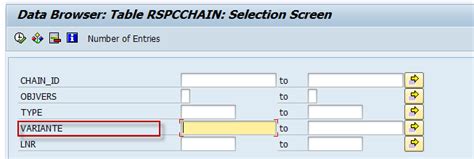 How To Know The Metachain Of A Process Chain Sap Community