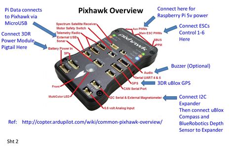 Схема подключения Pixhawk 4 88 фото