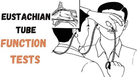 Eustachian Tube Function Tests Eustachian Tube Disorders Part 2 Youtube
