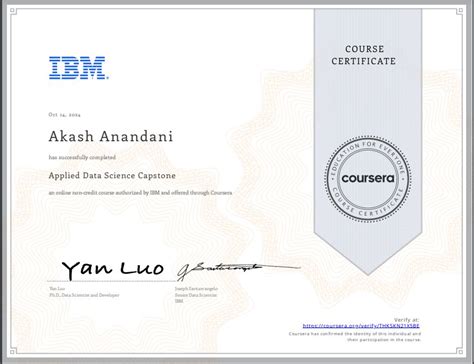 datascience machinelearning spacex ibm capstoneproject continuouslearning akash anandani