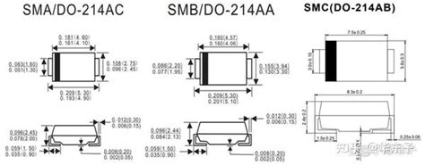 日常见到的二极管长什么样？ 知乎