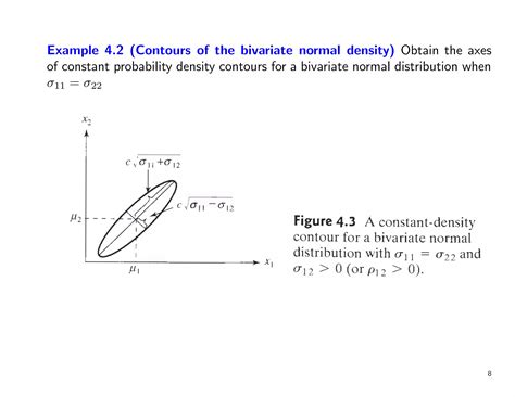 Multivariate Normal Distributionpdf