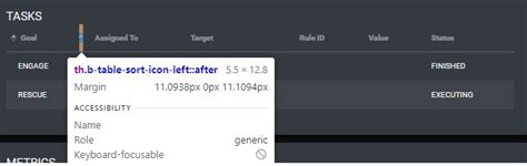 Using Sort Icon Left Right Sort Icons Still Present · Issue 6551 · Bootstrap Vuebootstrap Vue