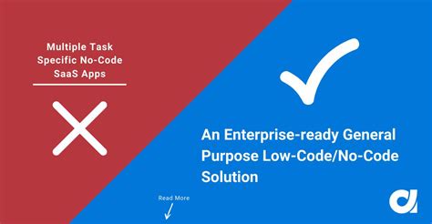 Agilepoint On Linkedin Lowcode Nocode Enterpriseapps