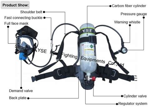 Scott Scba X3 Parts Diagram