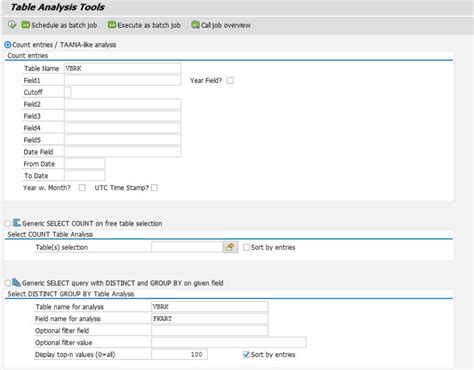 Analysis And Monitoring Tool Collection Sapcodes
