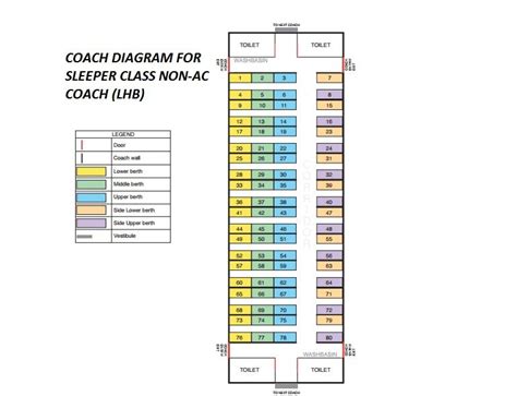 Best 12 Seat Map Of Sleeper Class Artofit