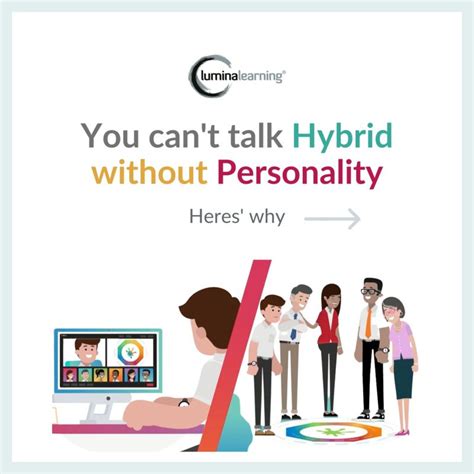 Mohammad Adil Hassan On Linkedin Hybridworking Remoteworking Hybridworkplace Hybridteams