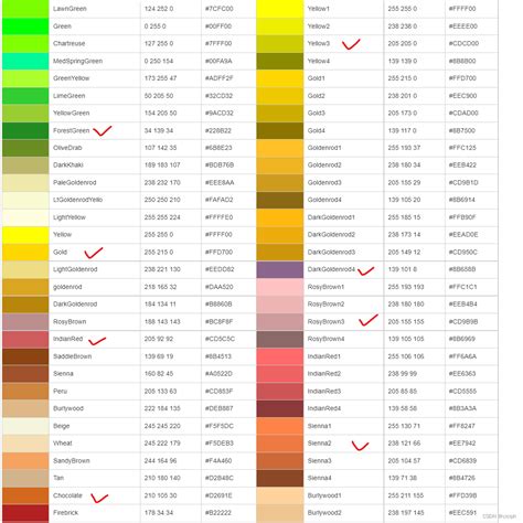 Matlab 绘图 曲线颜色自定义matlab自定义曲线颜色 Csdn博客 Matlab 绘图 曲线颜色自定义matlab自定义曲线颜色 Csdn博客