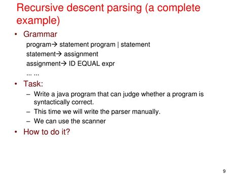 Ppt Understanding Top Down Parsing Methods In Compiler Design Powerpoint Presentation Id2379264