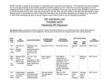 Free Decision Log Templates For Excel Word PDF