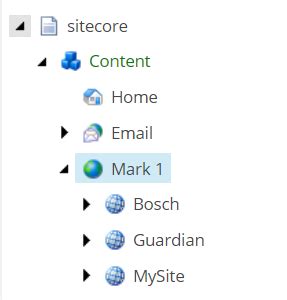 Sitecore Item Serialization Using Unicorn Sitecore Blog