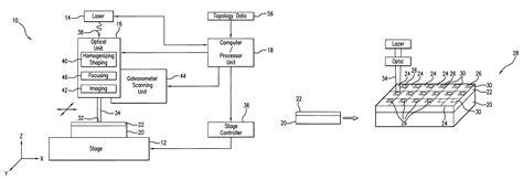Method And System For Spatially Selective Crystallization Of Amorphous