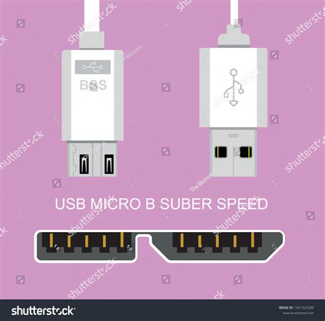 Usb Micro B Super Speedsocket Cable Stock Vector Royalty Free 1451325299 Shutterstock