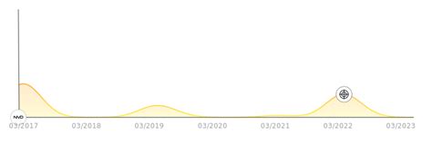 CVE Netgear Exploit Patch