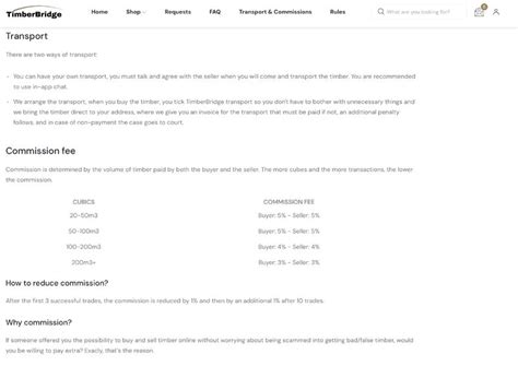 Matej Ivanetic On Linkedin Timberbridge Timbermarketplace