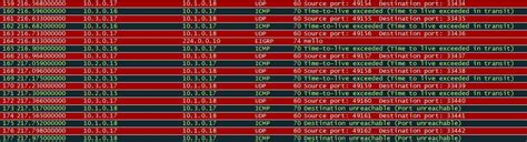 Traceroute Cisco Linux And Windows Versions