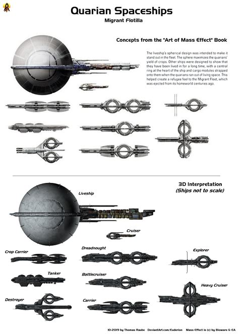 Quarian Flotilla How To Save Tali Mass Effect 3 Guide Ign